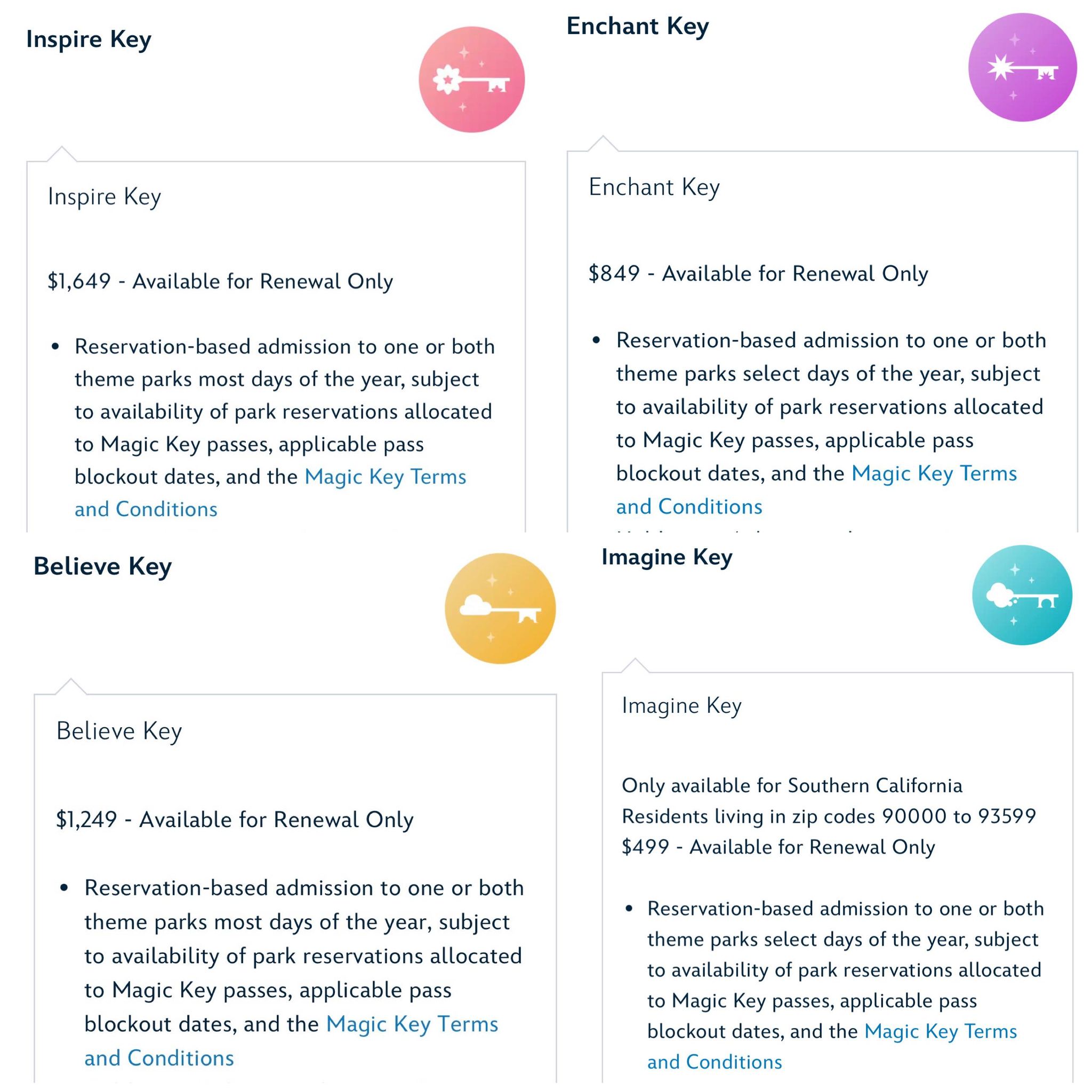 Disneyland Raises Prices on Tickets, Magic Keys, and More - Food at ...